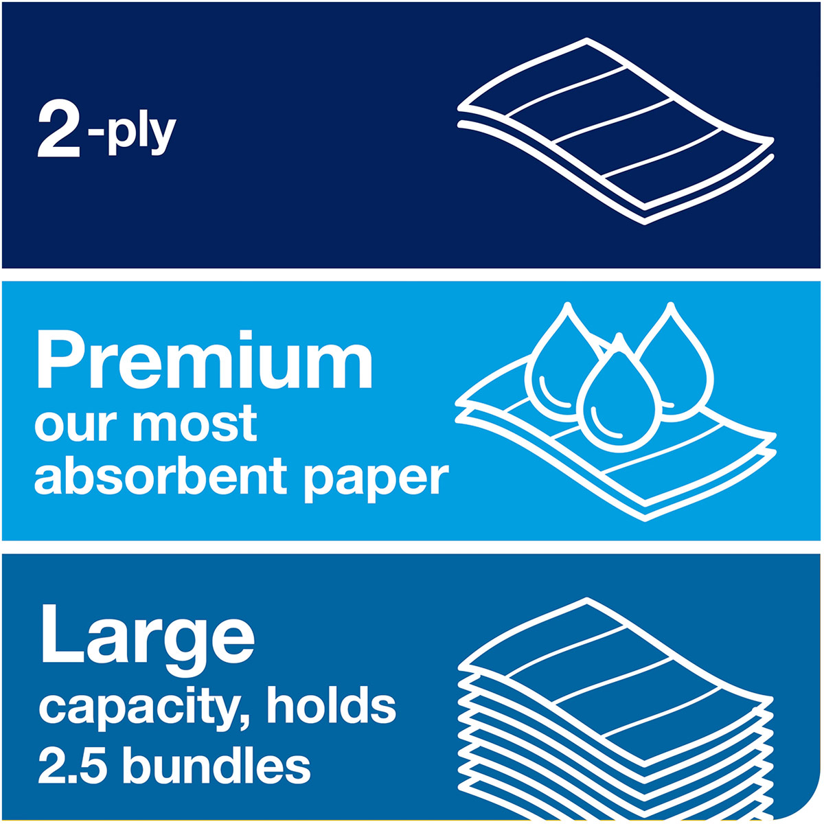 Tork Xpress Premium H2 White Extra-Soft Multifold Paper Towel Pack ...