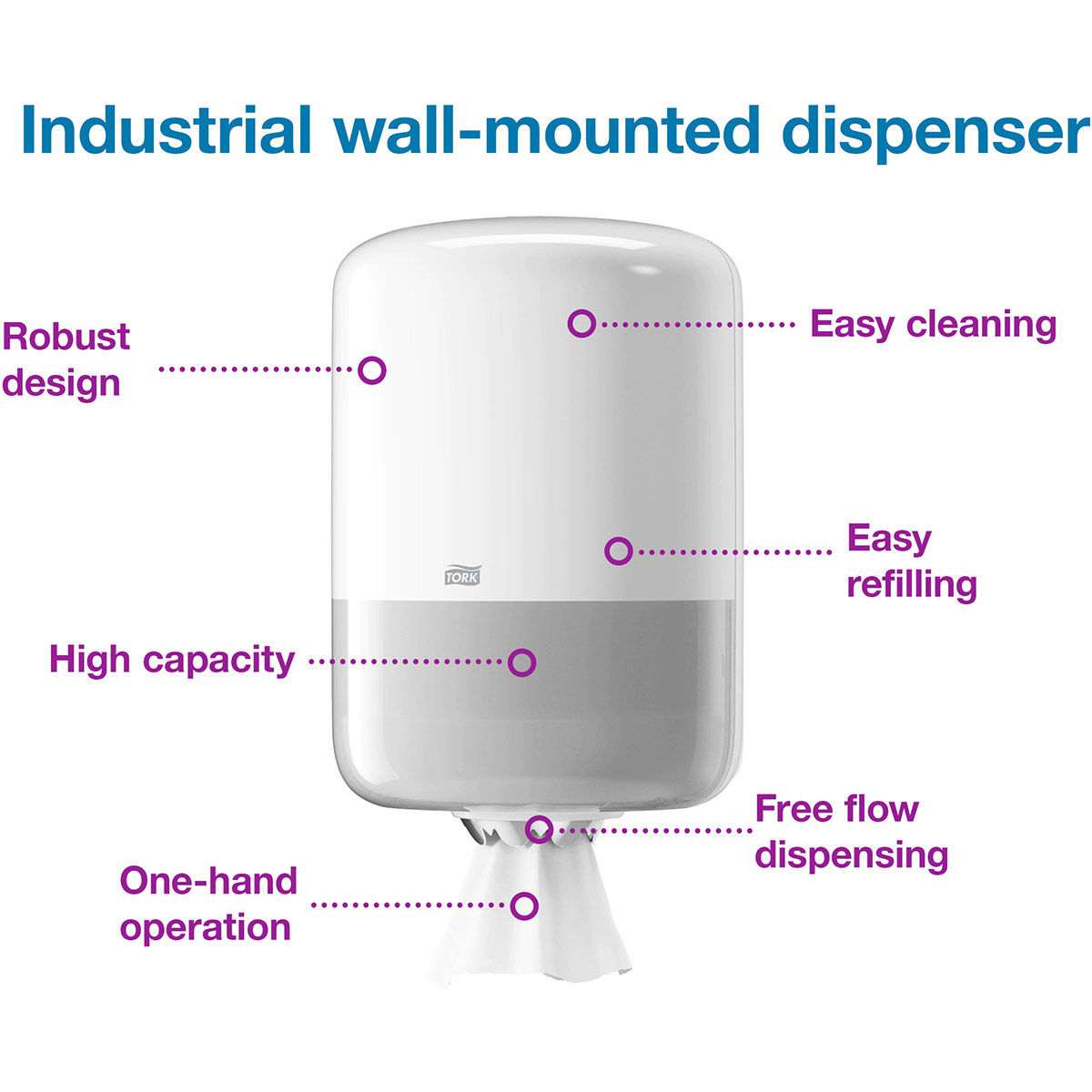 Tork Elevation M2 White Centrefeed Dispenser | Tork | Paper and Wipe Dispensers | Arco
