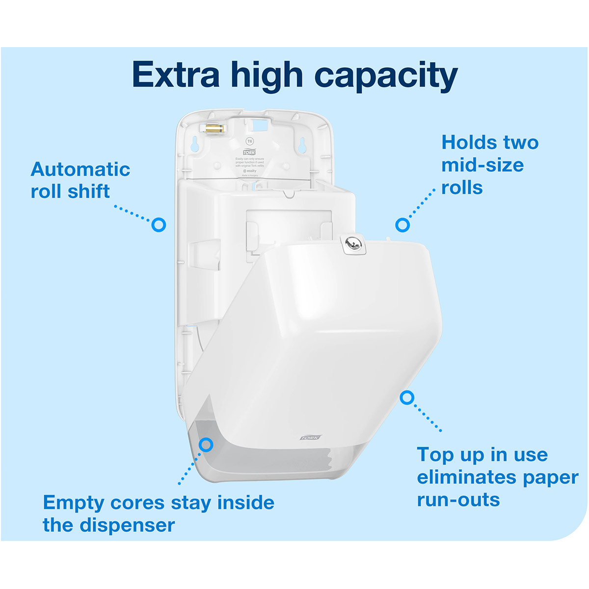 Tork Elevation T6 White Twin Toilet Roll Dispenser | Tork | Paper and ...