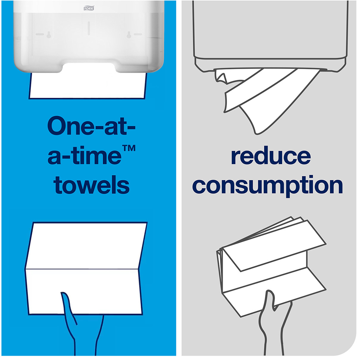 Tork Premium H3 White Extra-Soft Single-Fold Paper Towel Pack (Case of ...