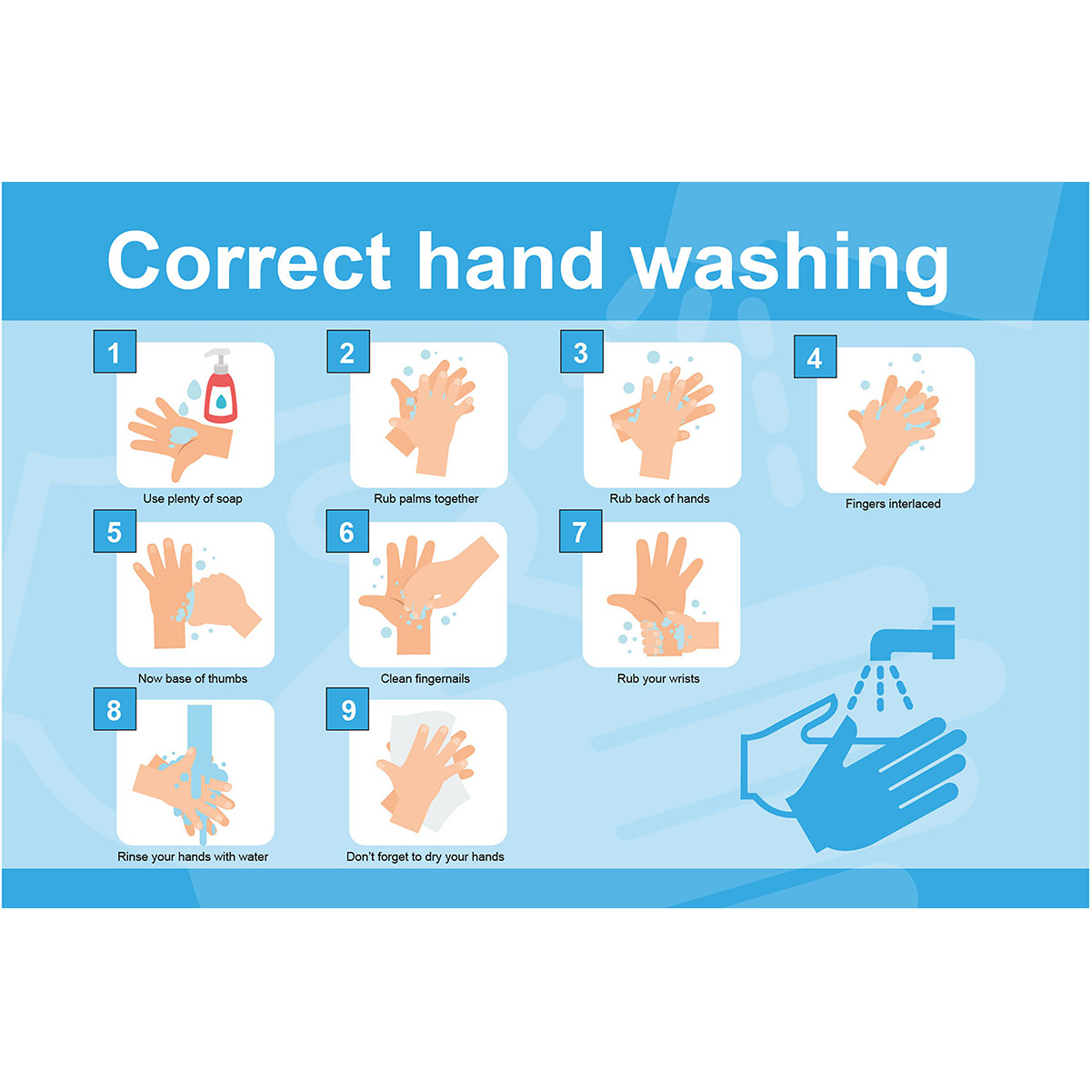 PVC “Correct Hand Washing” Safety Poster 600mm x 400mm | Spectrum ...