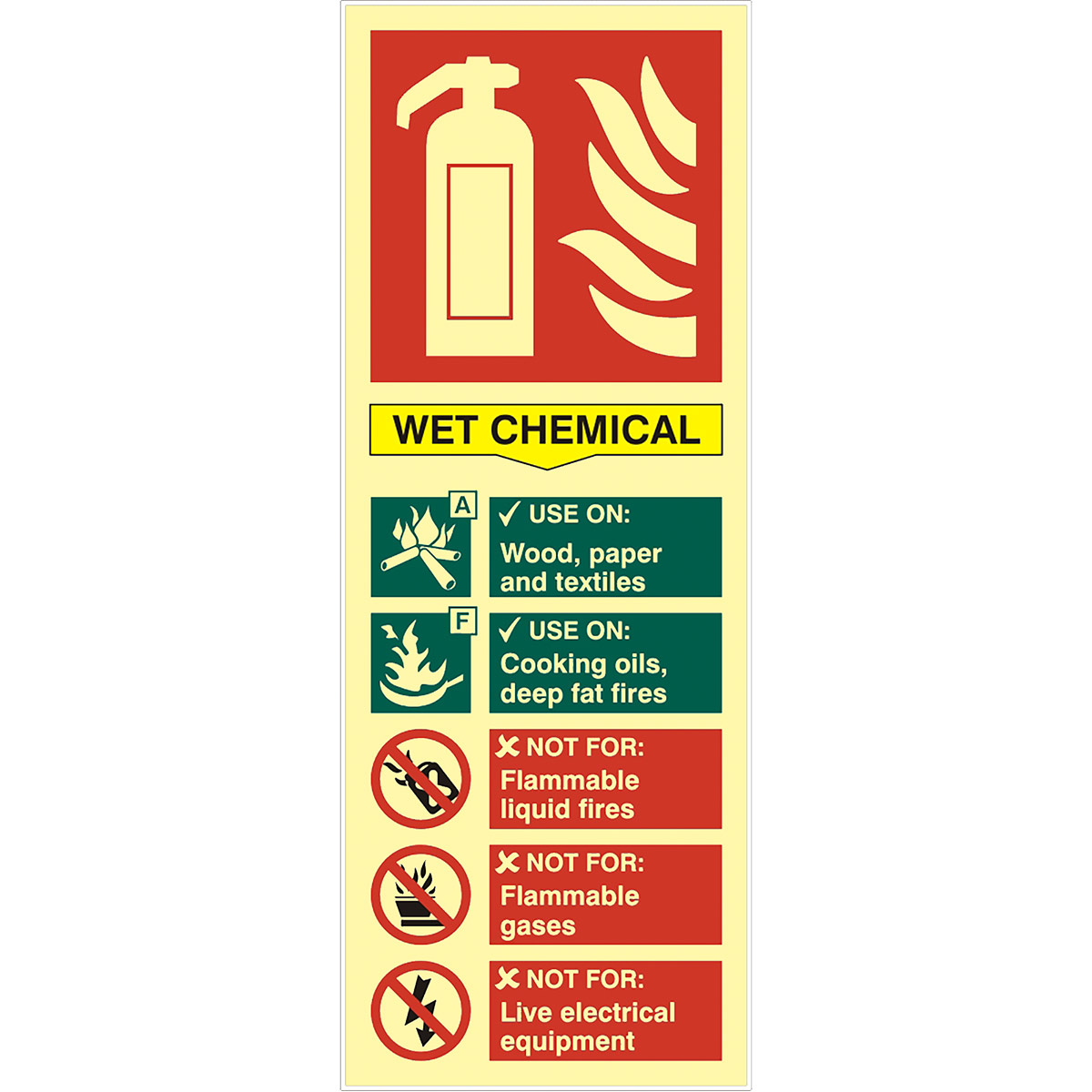 PVC Photoluminescent Wet Chemical Fire Extinguisher Sign 82mm x 202mm ...
