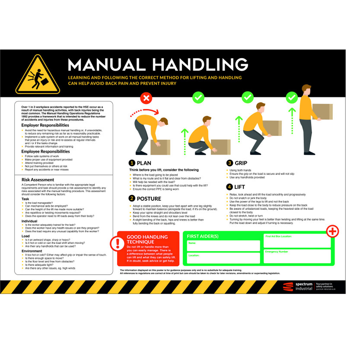 Laminated A2 Safe Manual Handling Safety Poster 594mm x 420mm ...