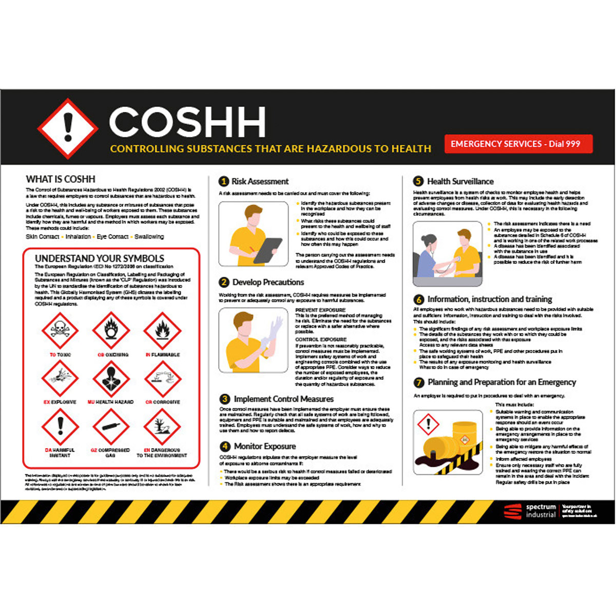 Laminated A2 COSHH Safety Poster 594mm x 420mm | Spectrum Industrial ...