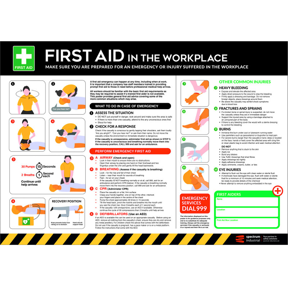 Laminated A2 Workplace First Aid Guide Safety Poster 594mm x 420mm ...
