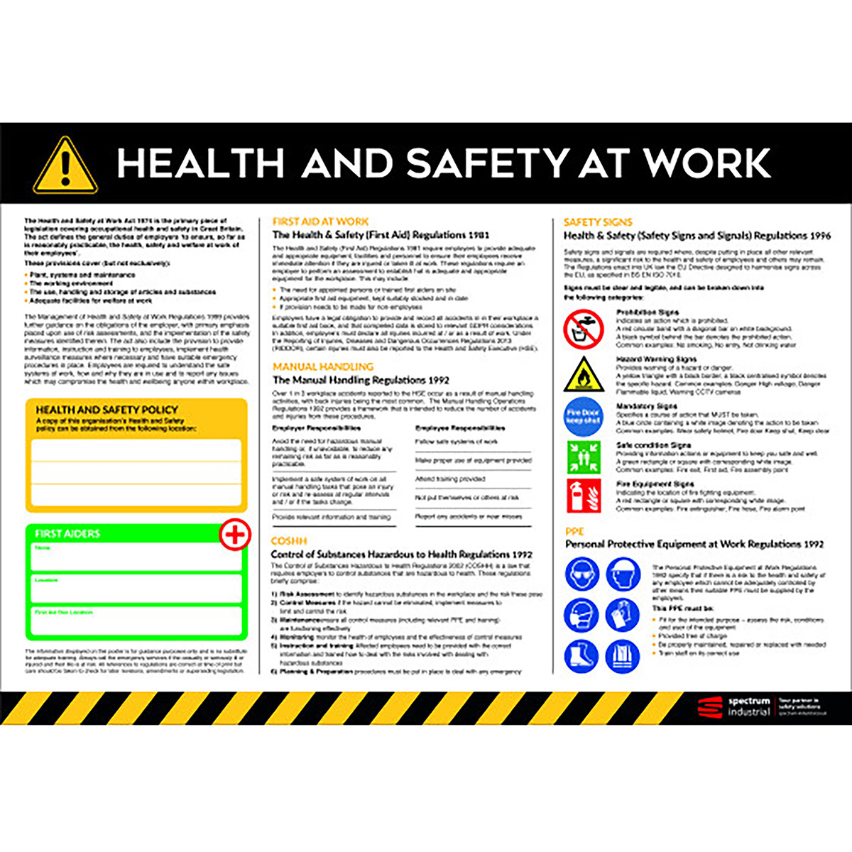Laminated A2 Health and Safety at Work Safety Poster 594mm x 420mm ...