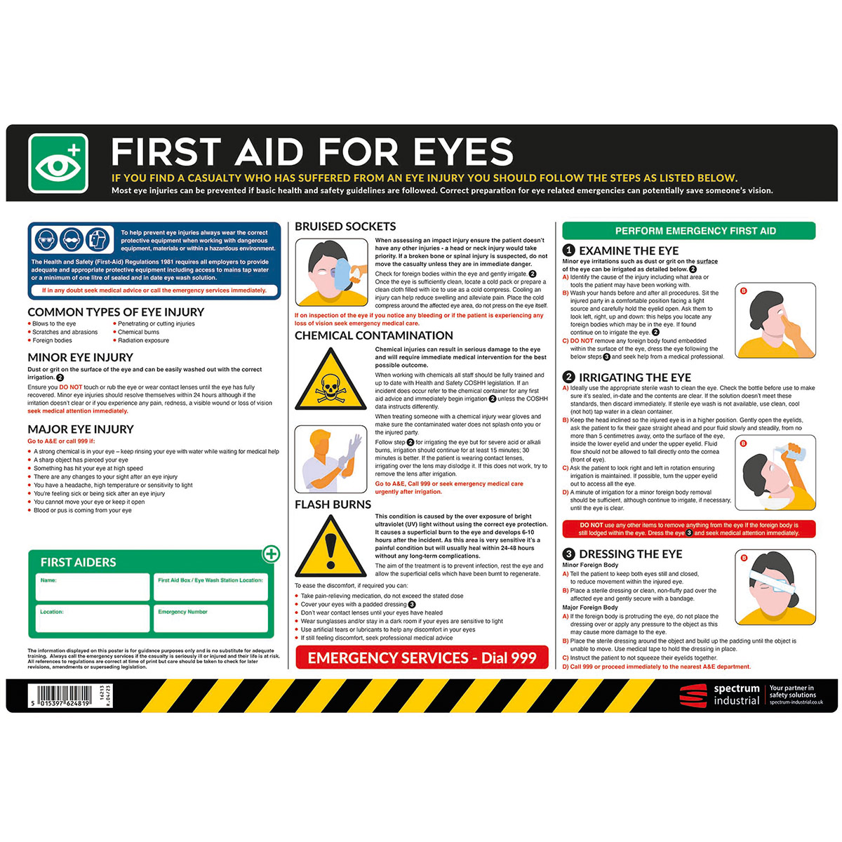 Laminated A2 First Aid for Eyes Safety Poster 594mm x 420mm | Spectrum ...