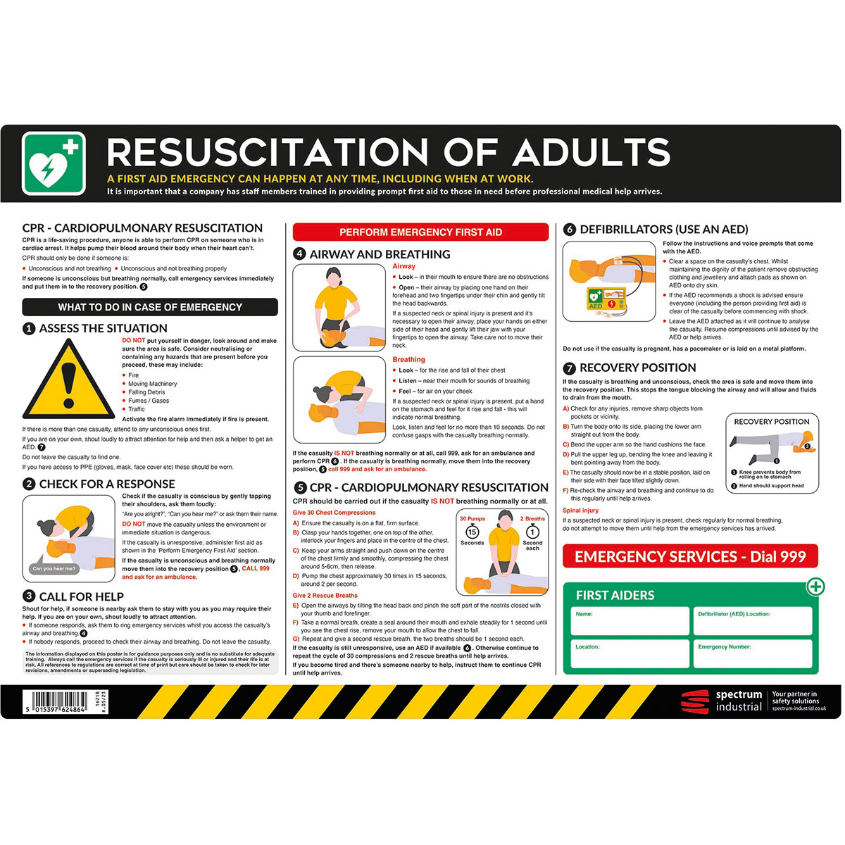 Laminated A2 Resuscitation of Adults Safety Poster 594mm x 420mm ...