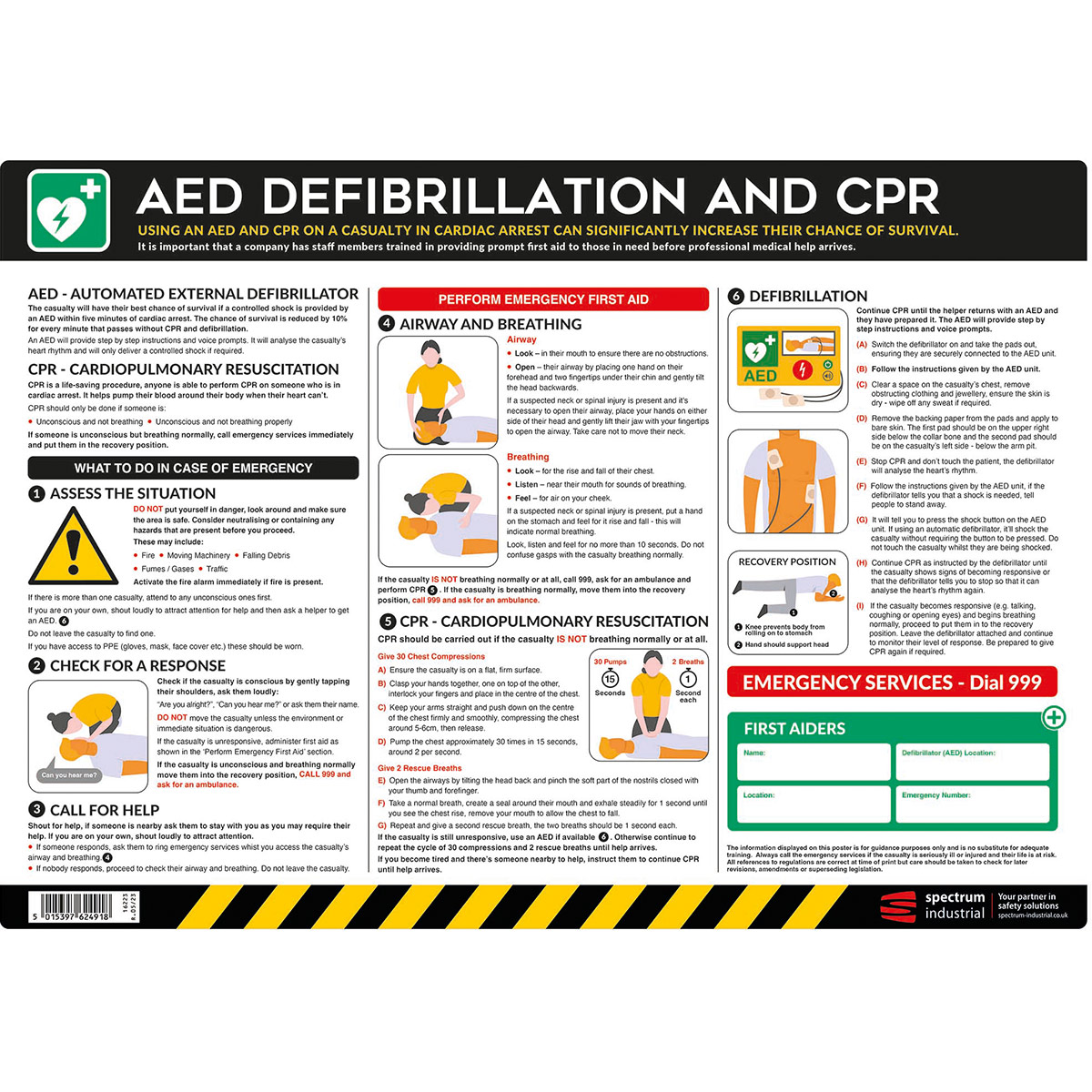 Laminated A2 AED Defibrillation and CPR Safety Poster 594mm x 420mm ...