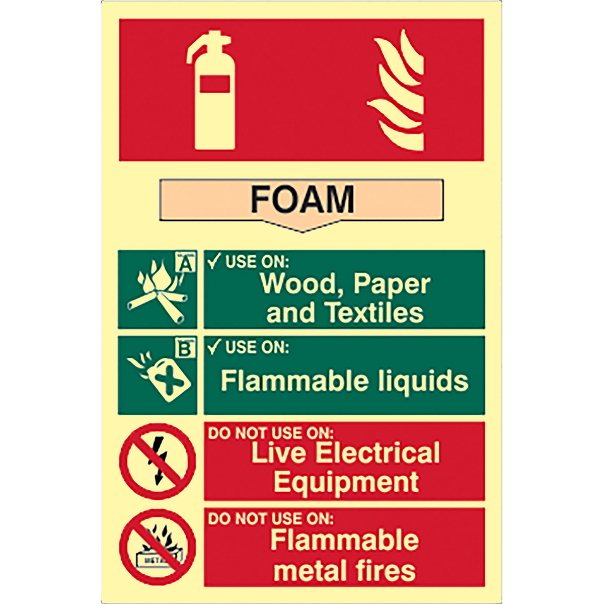 PVC Photoluminescent Foam Fire Extinguisher Information Sign 200mm x ...