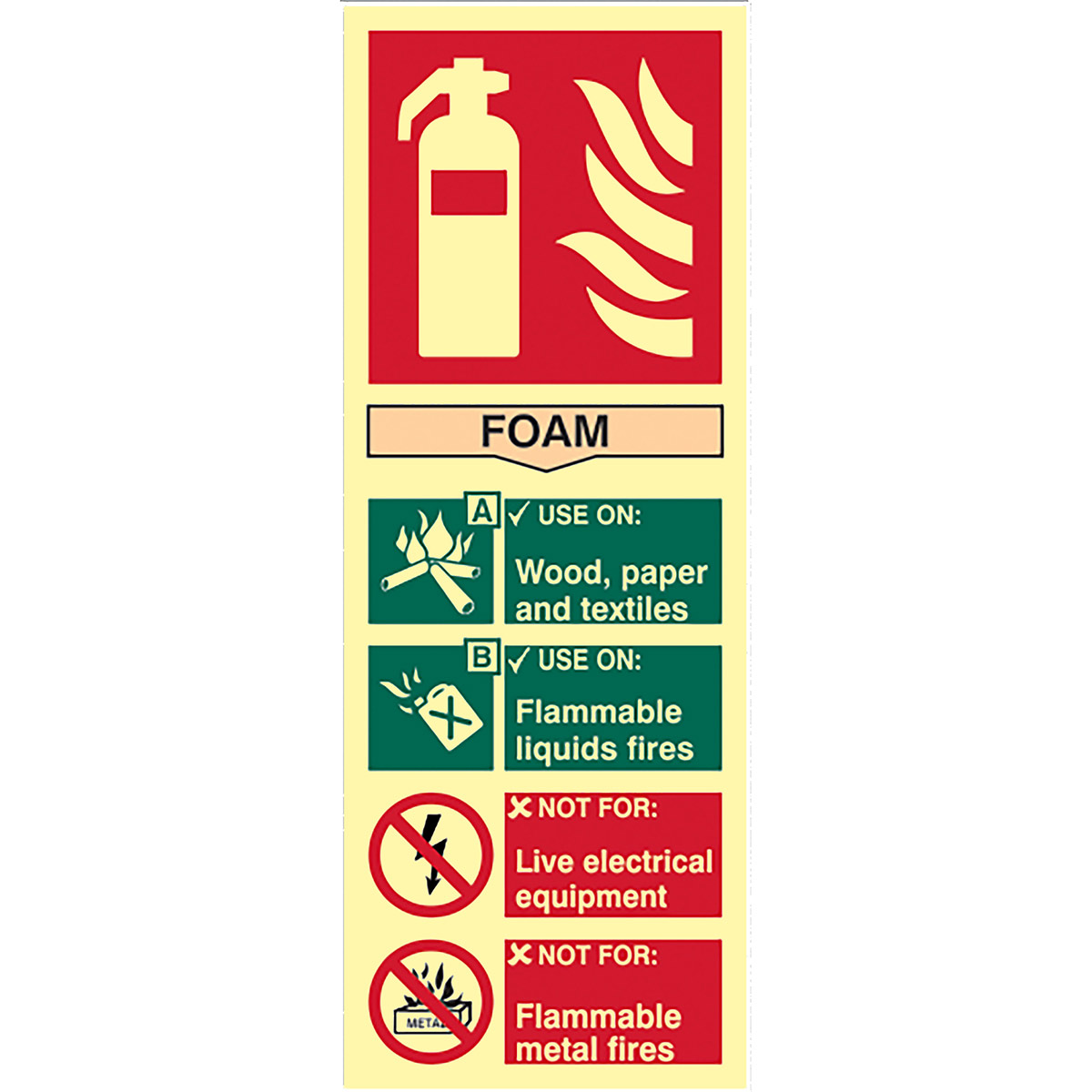 PVC Photoluminescent Foam Fire Extinguisher Information Sign 75mm x ...
