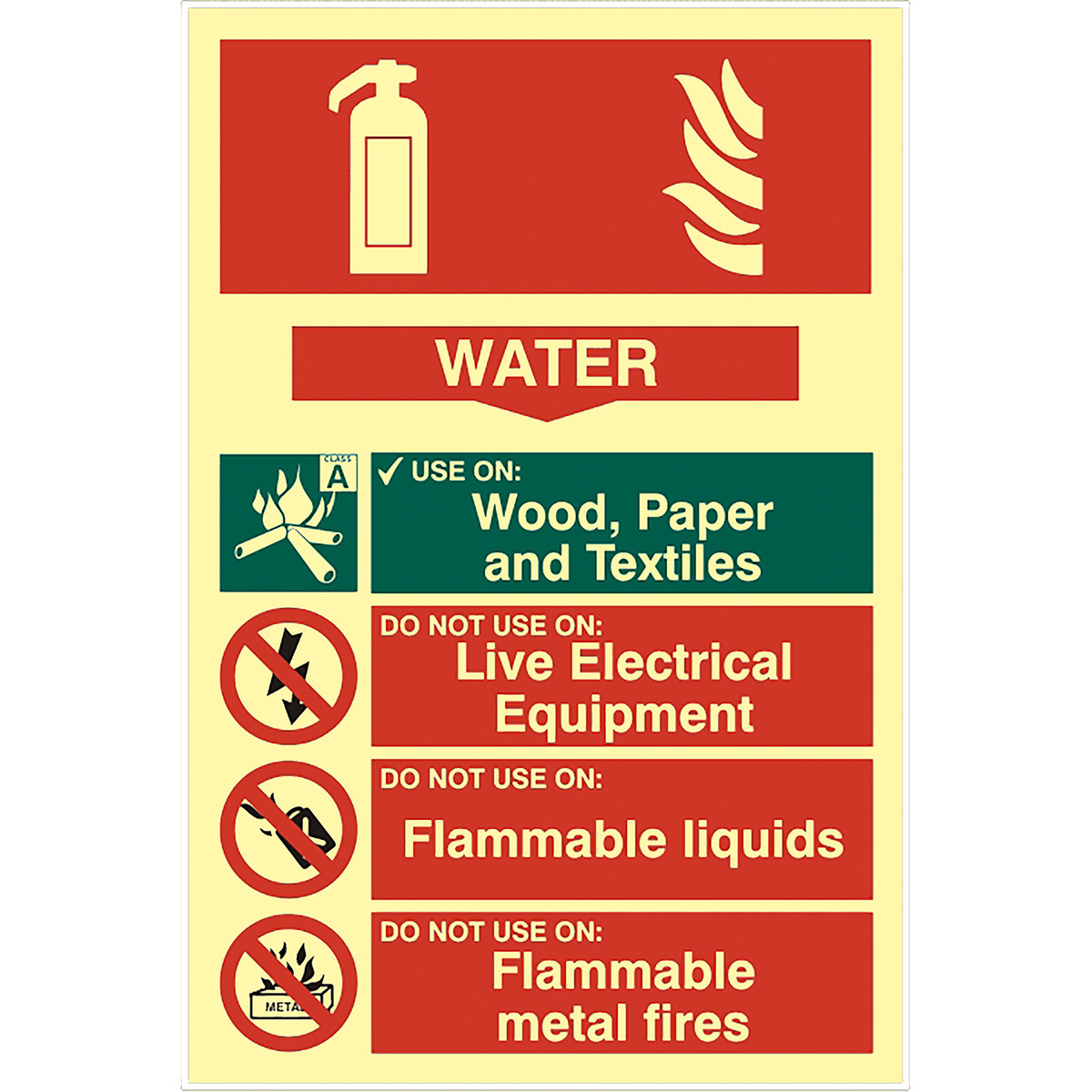Vinyl Photoluminescent Water Extinguisher Sign 200mm x 300mm | Spectrum ...