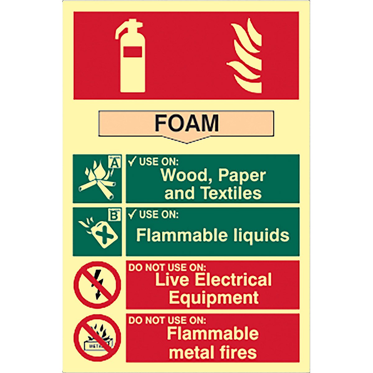 Self-Adhesive Vinyl Photoluminescent Foam Fire Extinguisher Sign 200mm ...