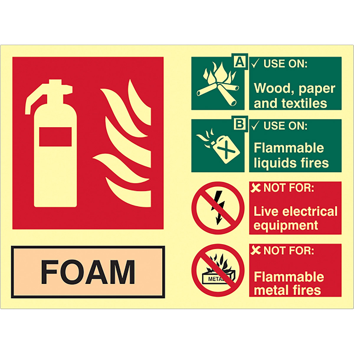 PVC Photoluminescent Foam Fire Extinguisher Sign 200mm x 150mm ...