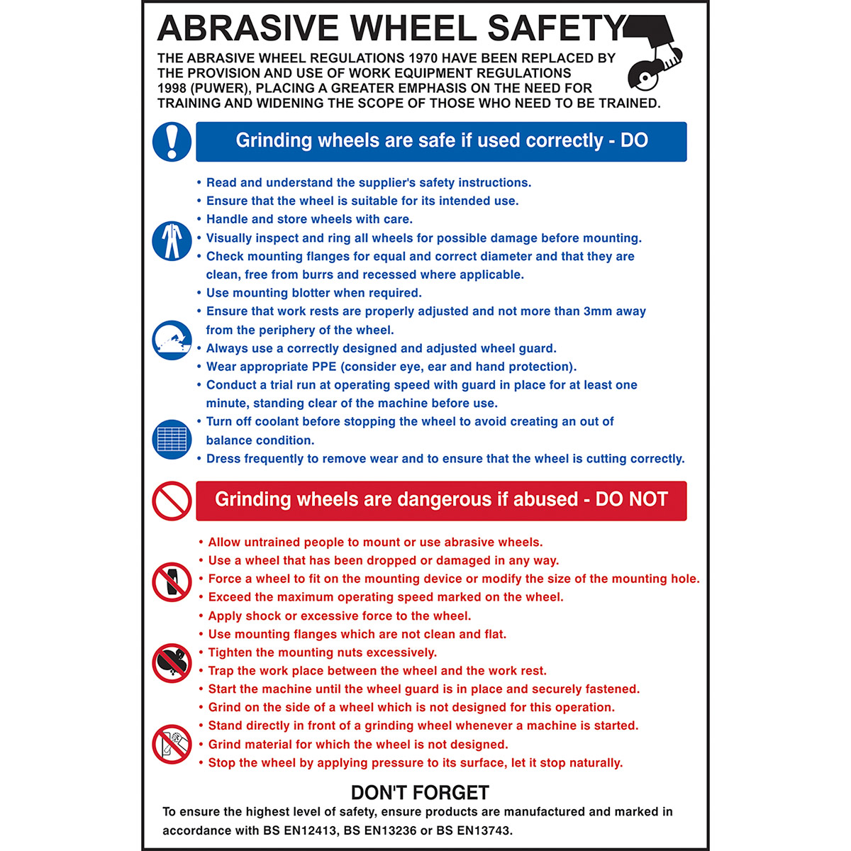 PVC Abrasive Wheel Safety Poster 400mm x 600mm | Spectrum Industrial ...