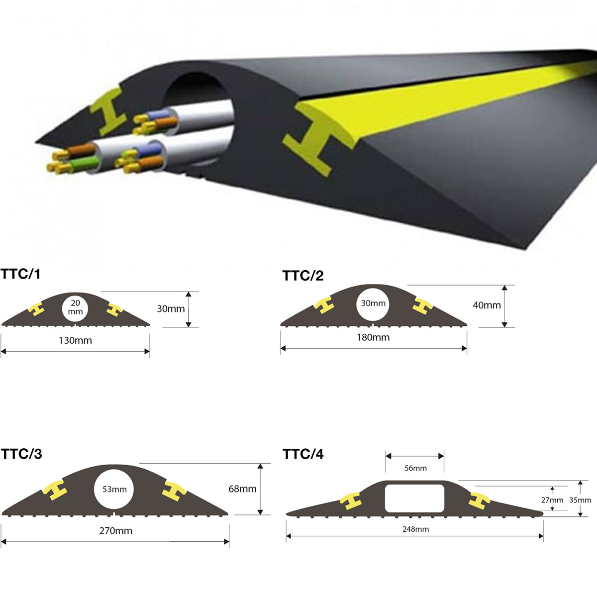 Vulcascot Snap Fit TTC/2 Temporary Cable Protector Speed Bump | Snapfit ...