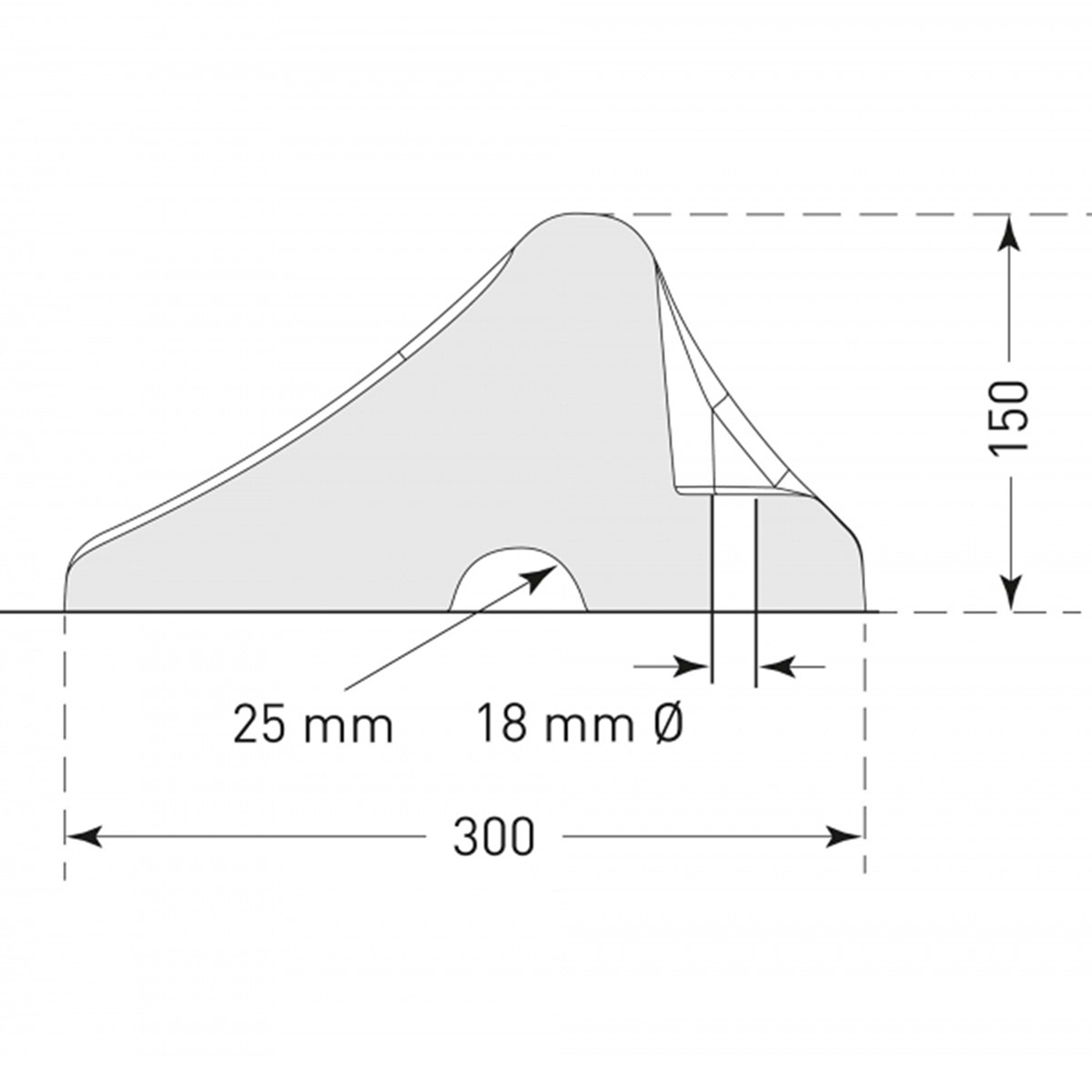 TRAFFIC-LINE Heavy-Duty Wheel Chock | Traffic-Line | Wheel Stops | Arco